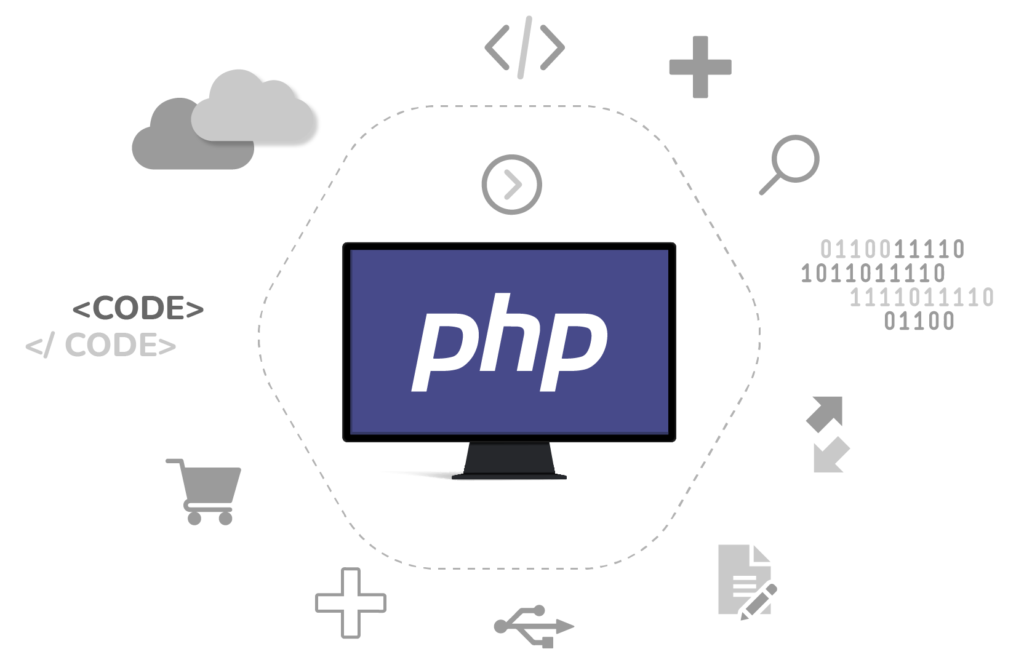 Recursive Multi Level Array Traversal In Php With Displaying All 5929